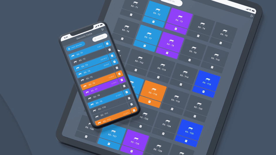 BBN macht Service einfach – für dein Team und deine Kunden.